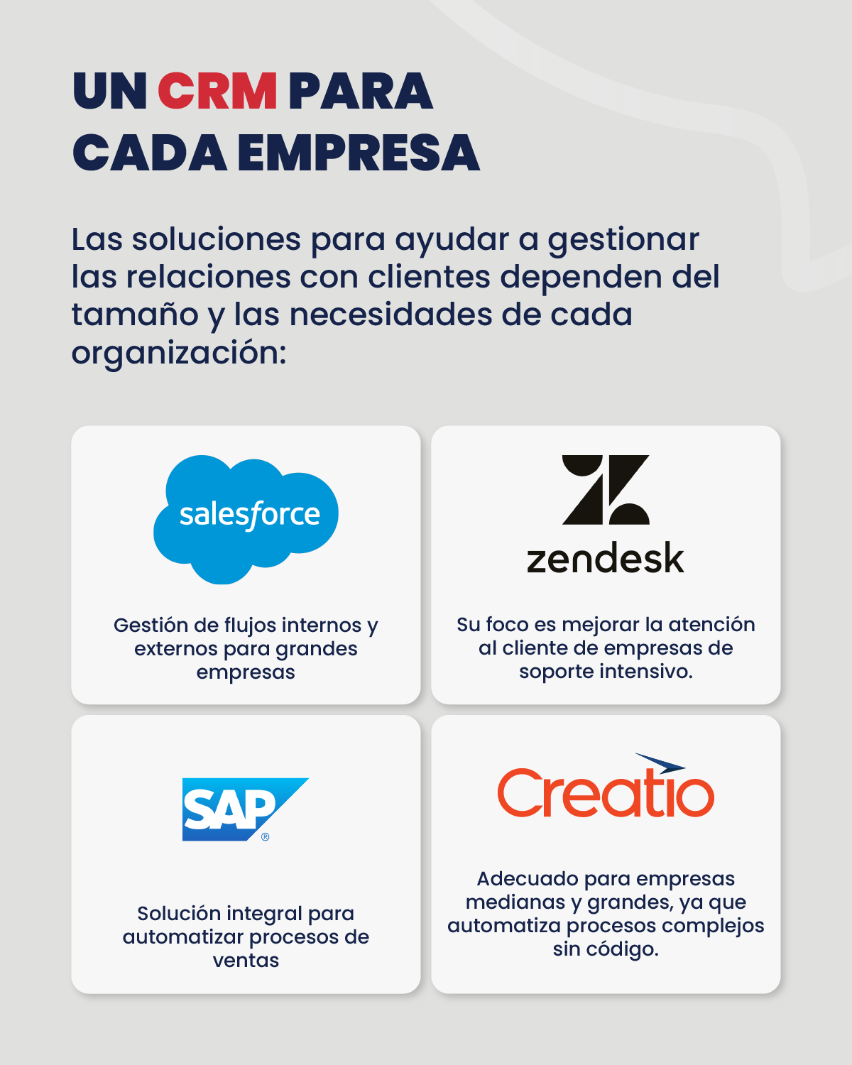 Qué es un CRM y para qué sirve