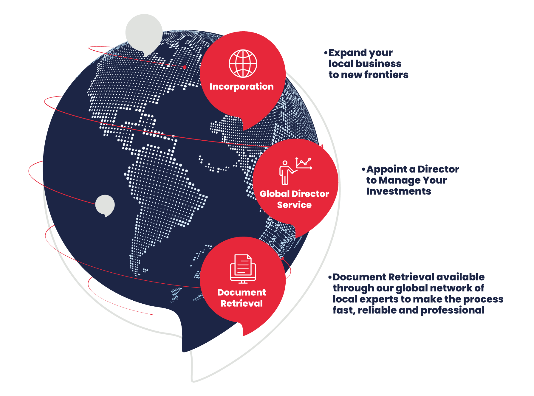 Entity Management - H&CO | Global Advisors